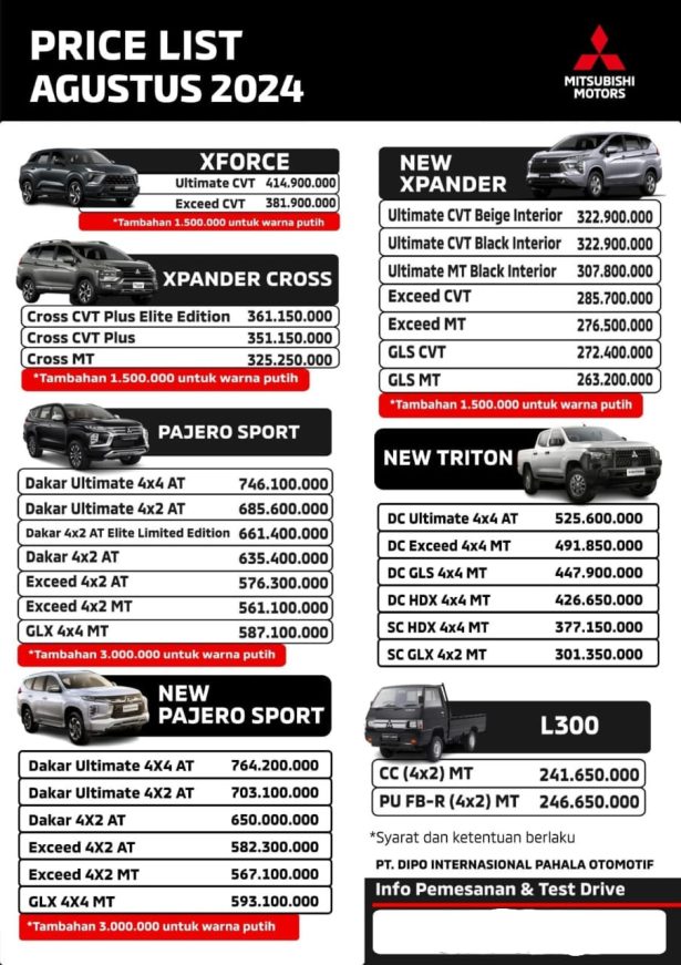 Pricelist Kendaraan Mitsubishi Update Agustus 2024 | Mitsubishi Pondok ...